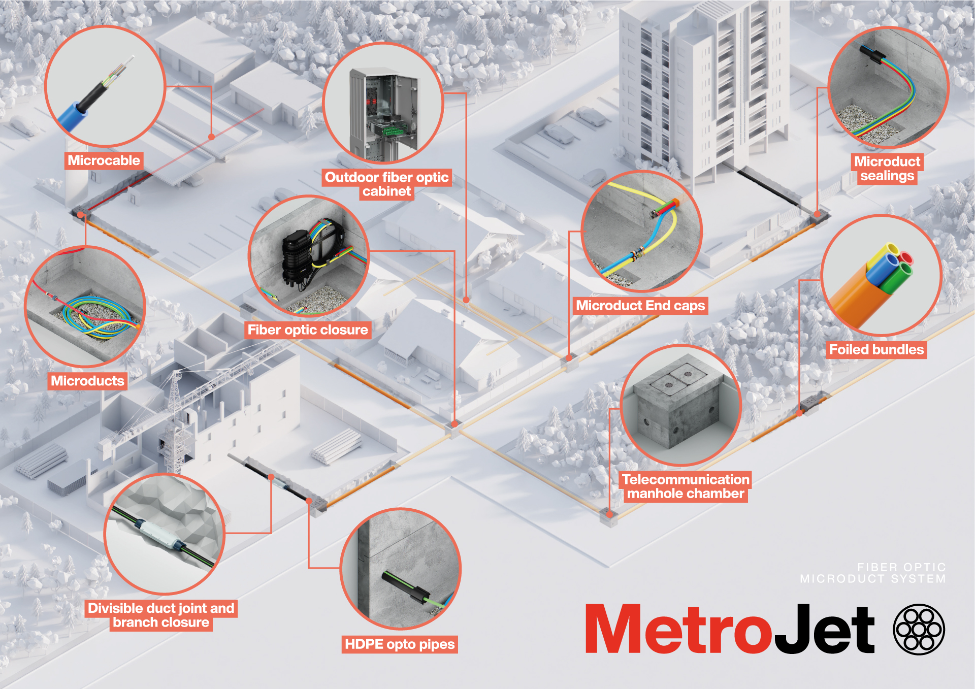 MetroJet - Polish producer in photonics and fiber optic sector.