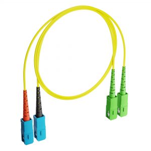Gold Patch Cords - Polish producer in photonics and fiber optic sector.